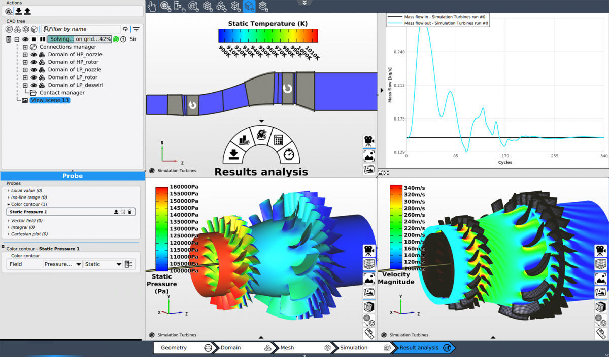 1594107685_OMNIS turbo adapted - NUMECA